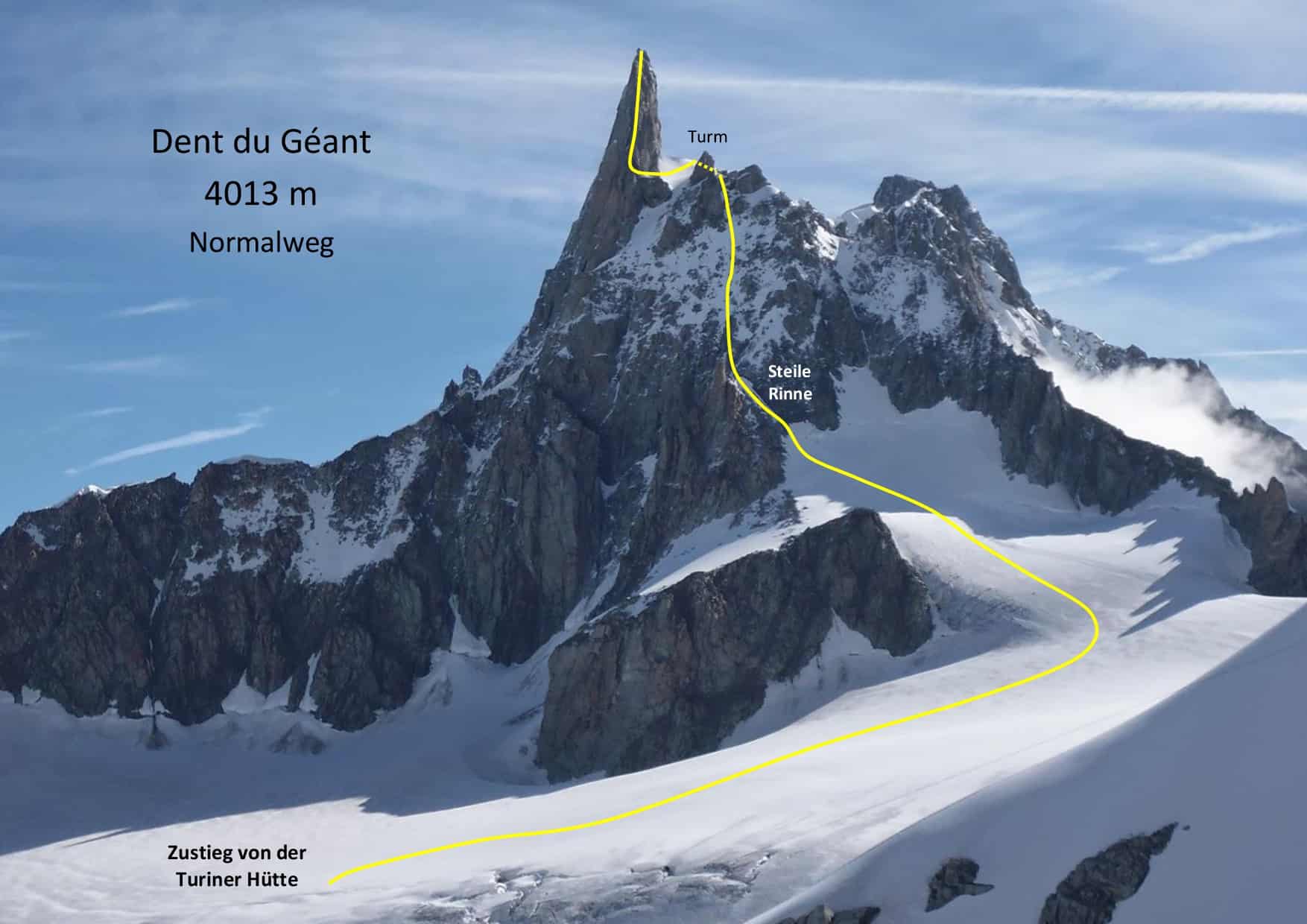 Dent du Géant Normalweg – allgaeu-plaisir.de
