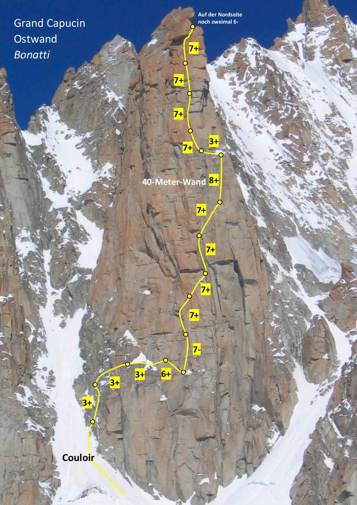 Grand Capucin Ostwand – Bonatti – allgaeu-plaisir.de