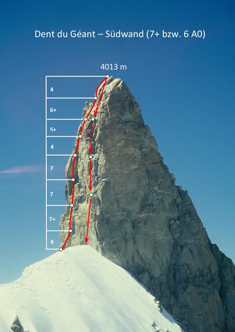 Dent du Géant – Südwand – allgaeu-plaisir.de