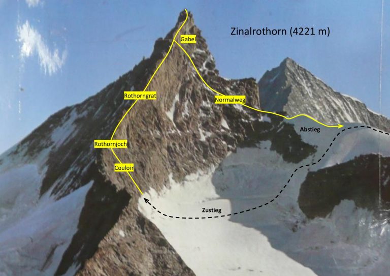 Rothorngrat am Zinalrothorn – allgaeu-plaisir.de